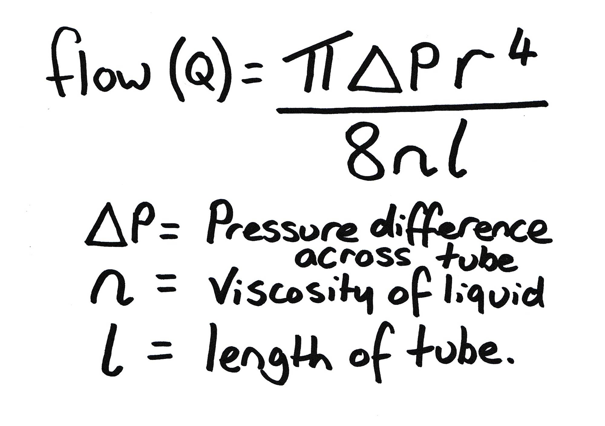 Gas Flow 1 – Theory – Physics4FRCA