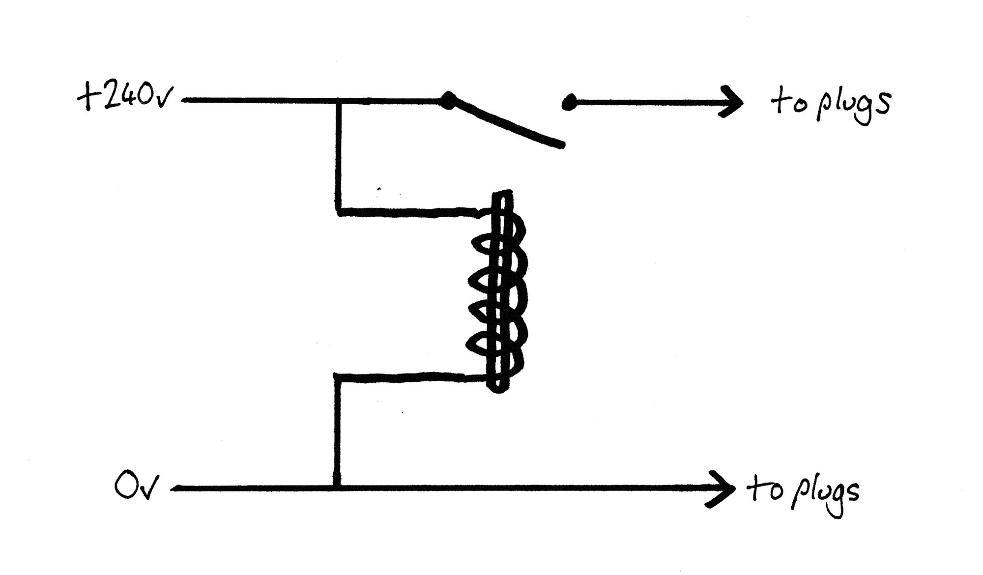 Electrical Components – Physics4FRCA